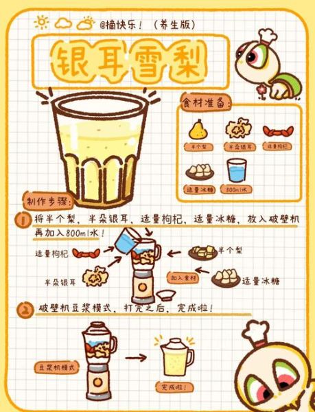 雪梨冰糖银耳止咳的做法_雪梨银耳汤怎么做润肺止咳-第2张图片-山城妙识