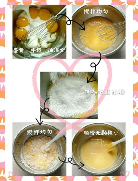 烤蛋糕需要多少温度和时间_烤蛋糕为什么会塌陷-第2张图片-山城妙识