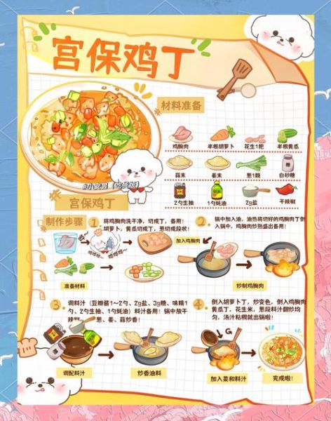 宫保鸡丁用什么配料_正宗宫保鸡丁怎么做-第1张图片-山城妙识