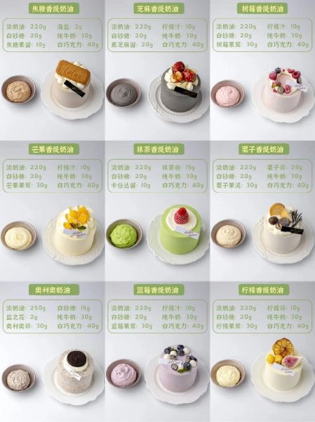 蛋糕上的奶油是用啥做的_奶油种类怎么选-第2张图片-山城妙识