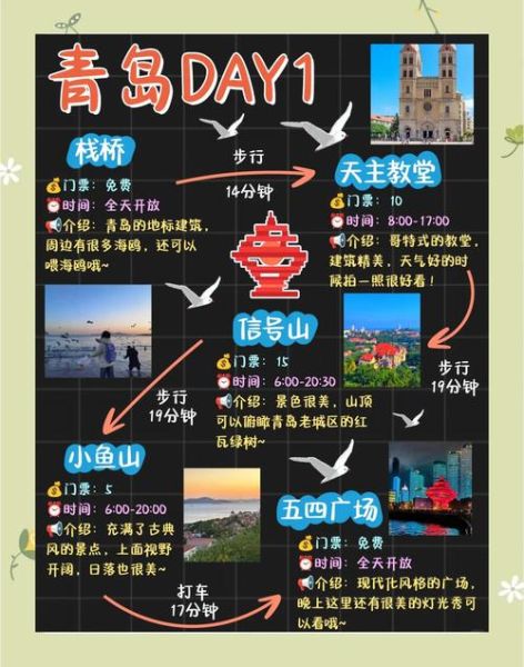 青岛三日游攻略和费用_青岛三日游大概多少钱-第1张图片-山城妙识