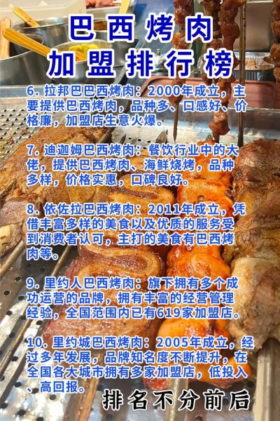 巴西烤肉加盟费多少钱_巴西烤肉加盟成本明细-第1张图片-山城妙识