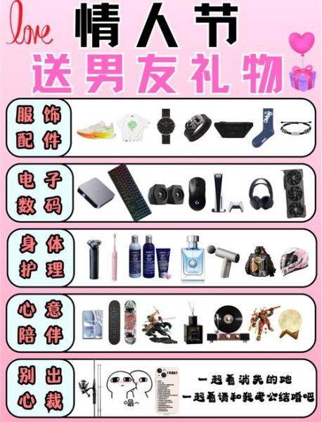男士情人节礼物送什么好_实用又浪漫怎么挑-第1张图片-山城妙识