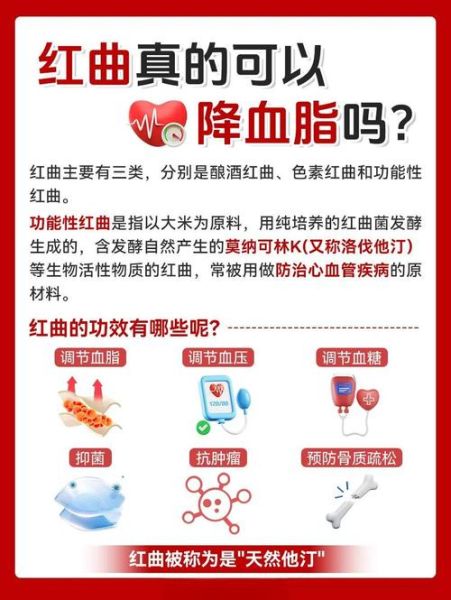 红曲的功效与作用禁忌_红曲能降血脂吗-第1张图片-山城妙识