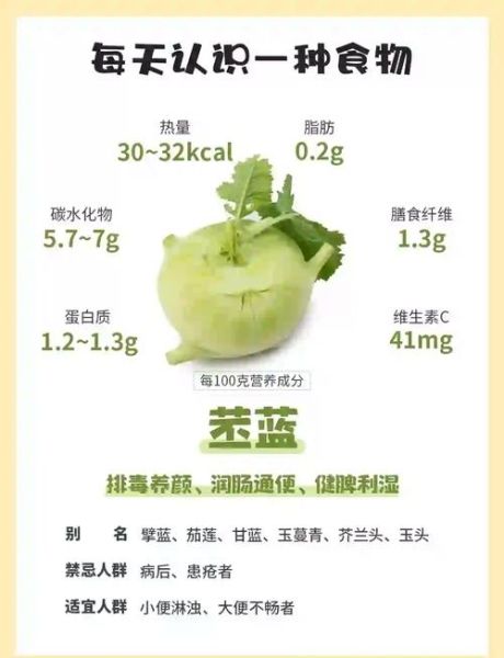 苤蓝的营养价值_苤蓝的禁忌人群-第1张图片-山城妙识 苤蓝的营养价值_苤蓝的禁忌人群-第1张图片-山城妙识