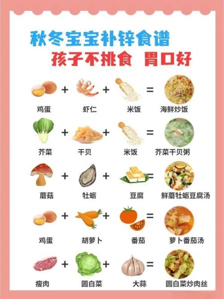 孩子缺锌吃什么食物补充最快_儿童补锌食谱推荐-第2张图片-山城妙识