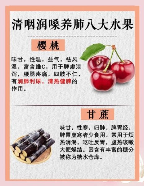 嗓子发炎吃什么水果好_喉咙痛消炎水果推荐-第1张图片-山城妙识