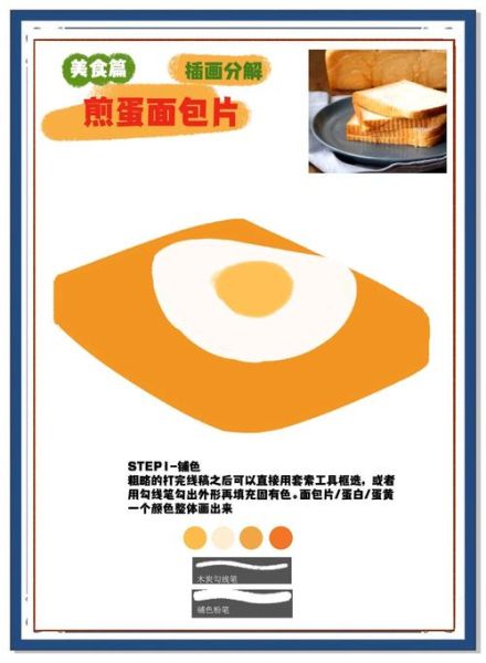 切片面包早餐做法100_如何快速搞定-第2张图片-山城妙识 切片面包早餐做法100_如何快速搞定-第2张图片-山城妙识