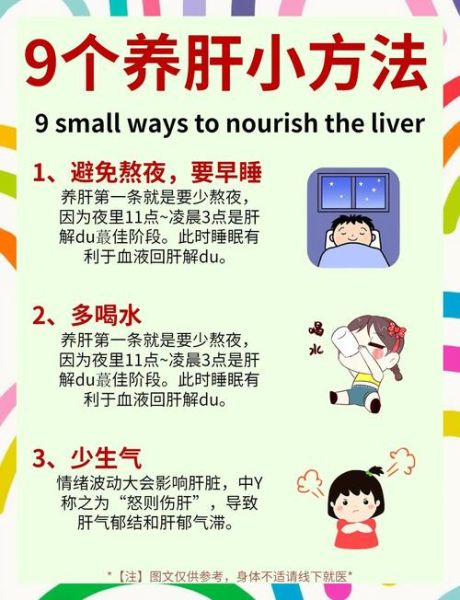 肝脏排毒时间是什么时候_如何科学护肝-第2张图片-山城妙识