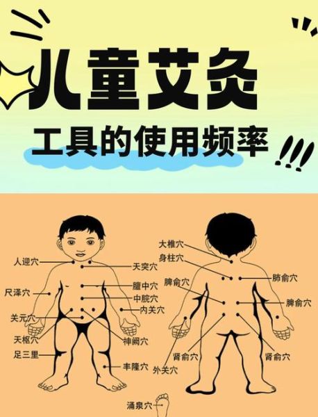 艾灸多久做一次_艾灸频率怎么掌握-第1张图片-山城妙识