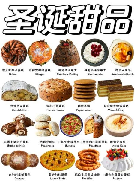 甜品种类大全_甜品有哪些分类-第2张图片-山城妙识
