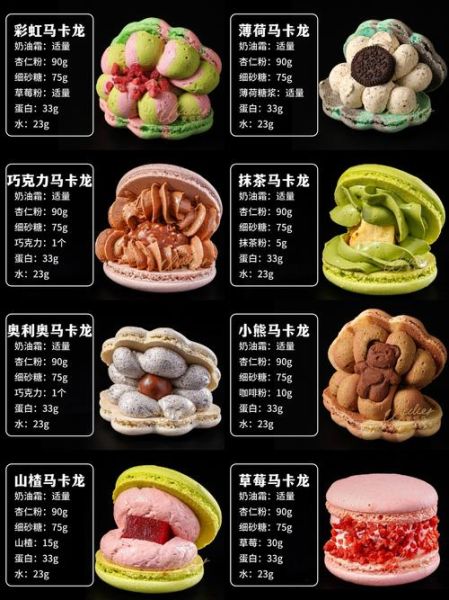 马卡龙为什么那么贵_马卡龙价格高的原因-第1张图片-山城妙识