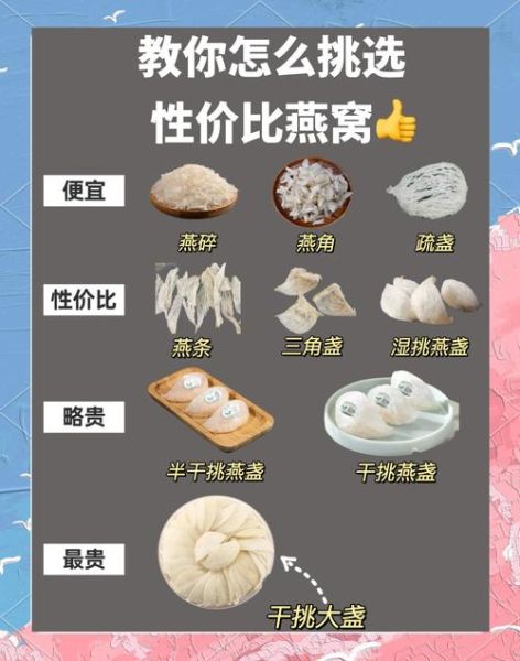 燕窝去哪里买比较实惠正宗_燕窝怎么挑选不踩坑-第2张图片-山城妙识