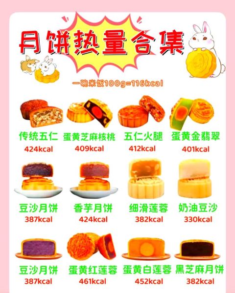 豆沙月饼热量高吗_豆沙月饼含糖量多少-第1张图片-山城妙识