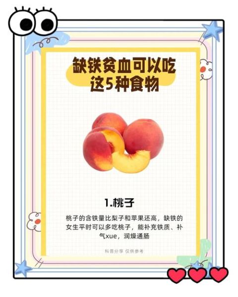 贫血吃什么水果好_贫血补血水果推荐-第2张图片-山城妙识