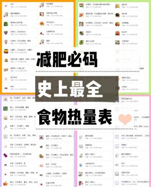 常见食物热量表大卡_减肥期间怎么选-第1张图片-山城妙识 常见食物热量表大卡_减肥期间怎么选-第1张图片-山城妙识