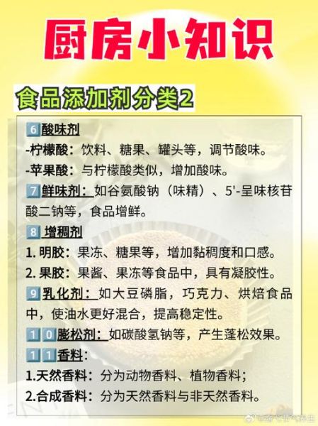 食品添加剂配方大全_有哪些安全用量-第2张图片-山城妙识