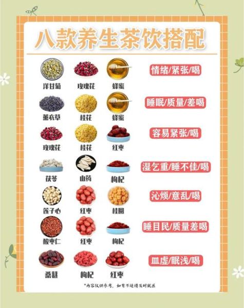 适合长期喝的养生茶有哪些_如何正确饮用不上火-第2张图片-山城妙识