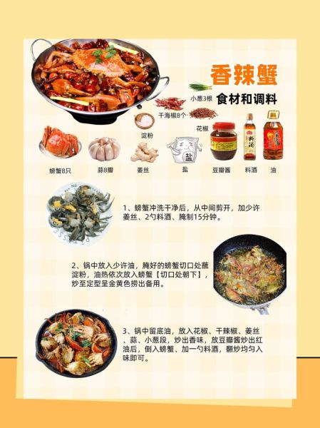 香辣蟹怎么做_香辣蟹的做法步骤图-第3张图片-山城妙识