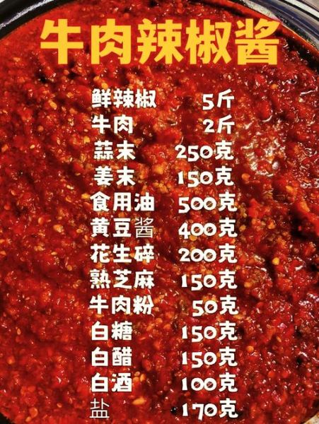 牛肉辣椒酱怎么做_牛肉辣椒酱配方比例-第1张图片-山城妙识