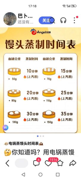 馒头蒸多长时间_蒸馒头水开后几分钟熟-第2张图片-山城妙识