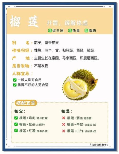榴莲的营养价值_榴莲的功效与作用-第1张图片-山城妙识