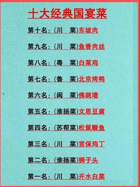 国宴名菜有哪些_国宴名菜做法难吗-第2张图片-山城妙识