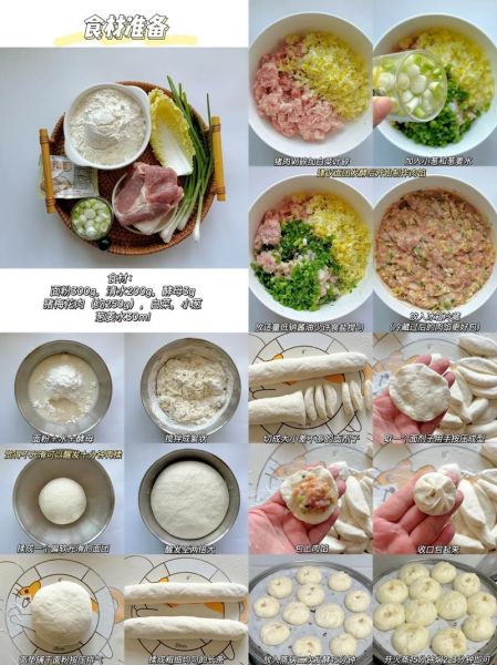正宗小笼包肉馅怎么做_小笼包肉馅配方比例是多少-第3张图片-山城妙识