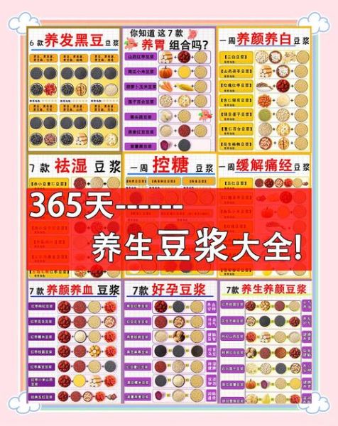 破壁机豆浆食谱大全_破壁机豆浆怎么做-第3张图片-山城妙识