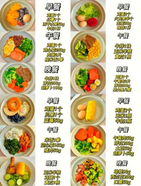 怎么靠饮食减肥_吃什么能快速瘦身-第2张图片-山城妙识