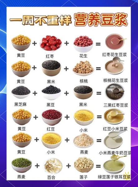 豆浆搭配食谱大全_豆浆怎么搭配更营养-第1张图片-山城妙识 豆浆搭配食谱大全_豆浆怎么搭配更营养-第1张图片-山城妙识