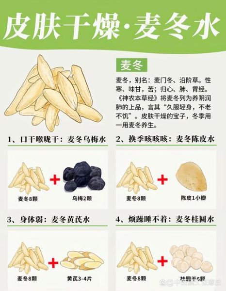 麦冬图片大全_麦冬的功效与作用有哪些-第1张图片-山城妙识