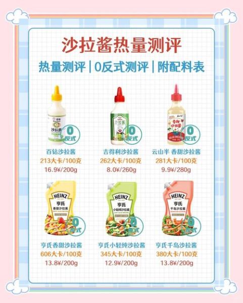 减肥吃沙拉酱会发胖吗_低卡沙拉酱推荐-第1张图片-山城妙识