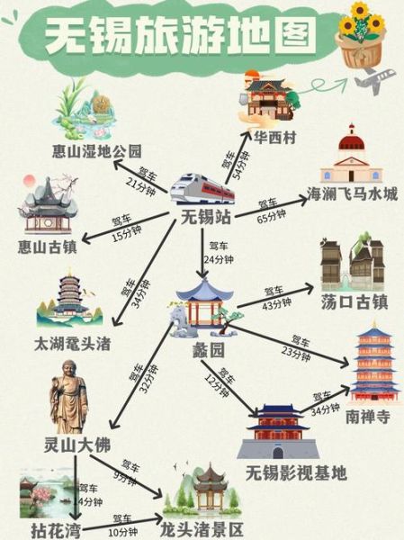 无锡美食攻略_无锡一日游路线怎么走-第2张图片-山城妙识 无锡美食攻略_无锡一日游路线怎么走-第2张图片-山城妙识