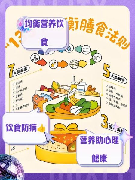 饮食与健康的关系_如何通过饮食预防慢性病-第1张图片-山城妙识