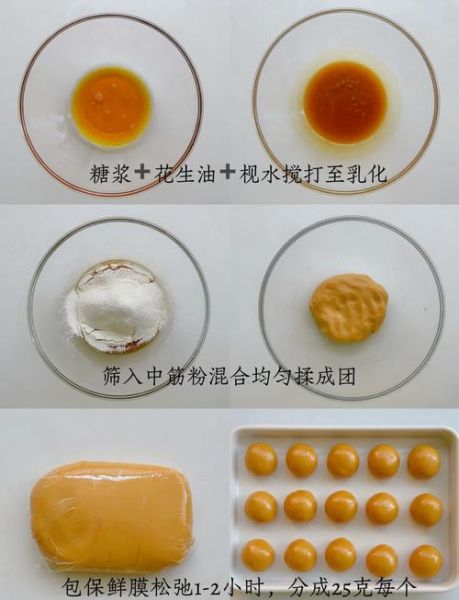 月饼怎么做_月饼的做法步骤-第1张图片-山城妙识 月饼怎么做_月饼的做法步骤-第1张图片-山城妙识