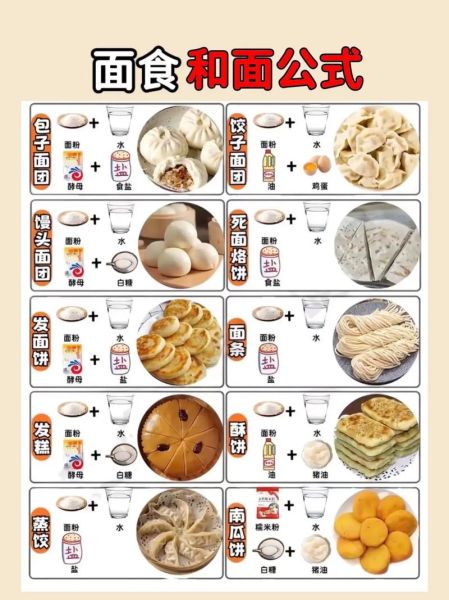 面食制作风味有哪些_如何体现三大特色-第1张图片-山城妙识