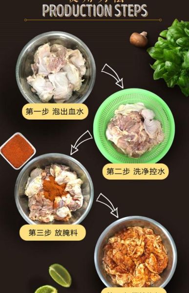 土耳其烤肉腌料怎么做_土耳其烤肉腌料配方比例-第2张图片-山城妙识 土耳其烤肉腌料怎么做_土耳其烤肉腌料配方比例-第2张图片-山城妙识