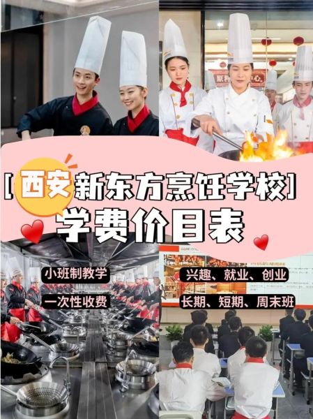西餐厨师学校哪家好_学费多少钱-第1张图片-山城妙识