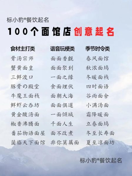 面馆名字大全_如何起好记又招财的面馆名-第1张图片-山城妙识 面馆名字大全_如何起好记又招财的面馆名-第1张图片-山城妙识