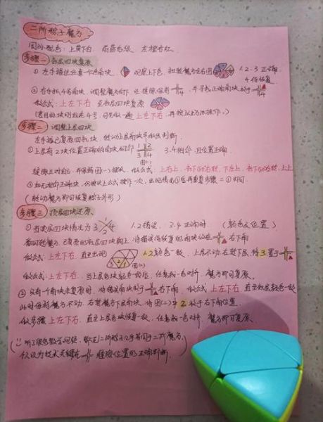 粽子魔方教程_魔方小站新手怎么玩-第2张图片-山城妙识 粽子魔方教程_魔方小站新手怎么玩-第2张图片-山城妙识