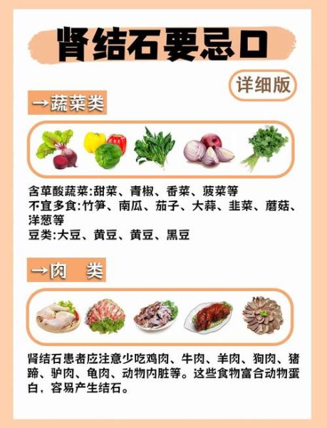 肾结石饮食注意事项_肾结石不能吃什么-第1张图片-山城妙识