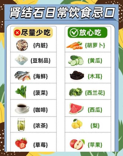 肾结石饮食注意事项_肾结石不能吃什么-第3张图片-山城妙识