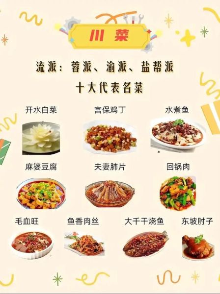 中式菜肴图片大全_如何快速识别菜系-第2张图片-山城妙识 中式菜肴图片大全_如何快速识别菜系-第2张图片-山城妙识