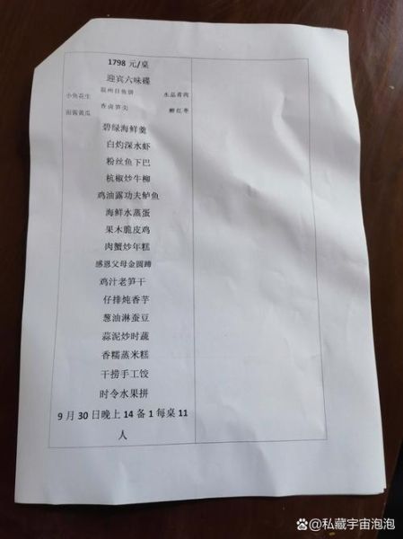 川菜婚宴菜单名字怎么取_川菜婚宴菜单名字大全-第1张图片-山城妙识