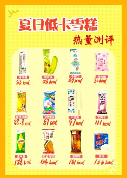 雪糕冰淇淋哪个好吃_雪糕冰淇淋热量高吗-第2张图片-山城妙识