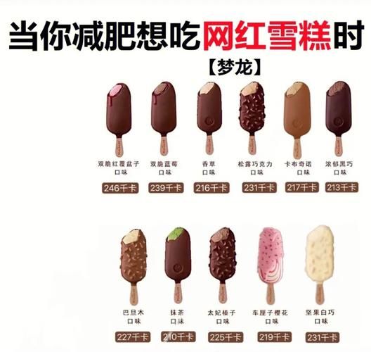 雪糕冰淇淋哪个好吃_雪糕冰淇淋热量高吗-第1张图片-山城妙识