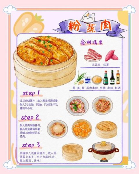 蒸肉粉怎么自制_蒸肉粉配方比例-第2张图片-山城妙识