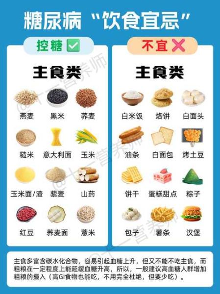 高血糖不能吃什么食物_高血糖饮食禁忌一览表-第2张图片-山城妙识