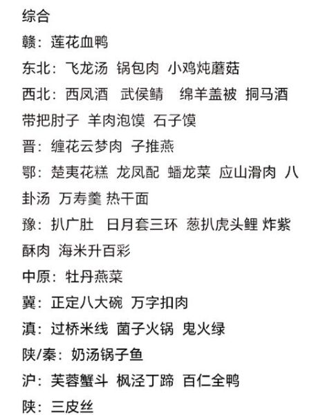 新年菜谱大全_四字成语吉祥菜名有哪些-第1张图片-山城妙识